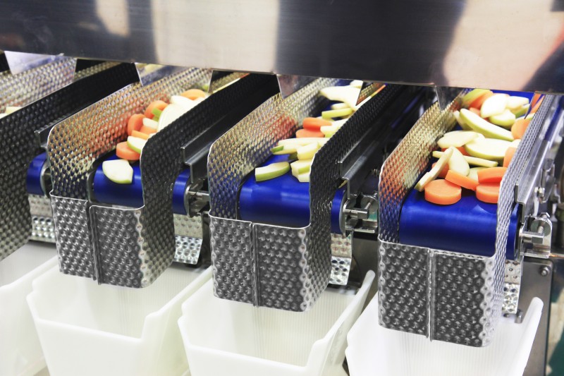 Biometric Screening: The Future of Food Processing Technology ...