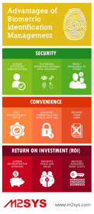 Advantages of a Biometric Identification Management System