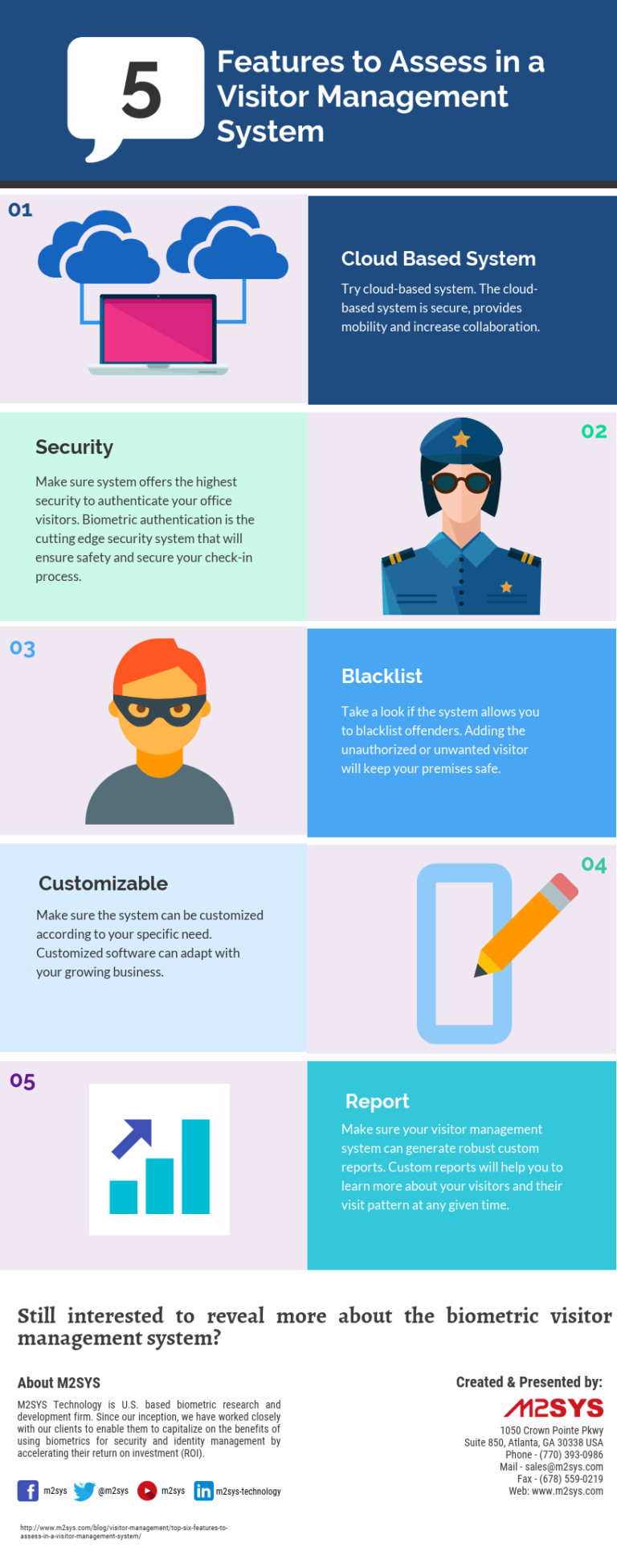 Infographic: 5 Features to Assess in a Visitor Management System