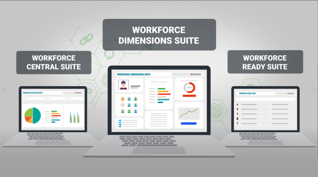 How Does RightPunch Work with Kronos Clock in System?
