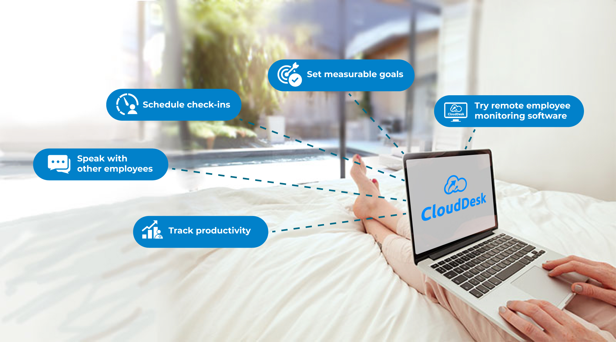 How to Know if Remote Employees are Working | M2SYS Blog