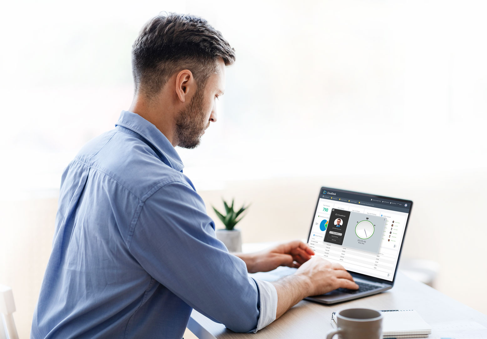 CloudDesk vs. ActivTrak | See What Is More Suitable For You