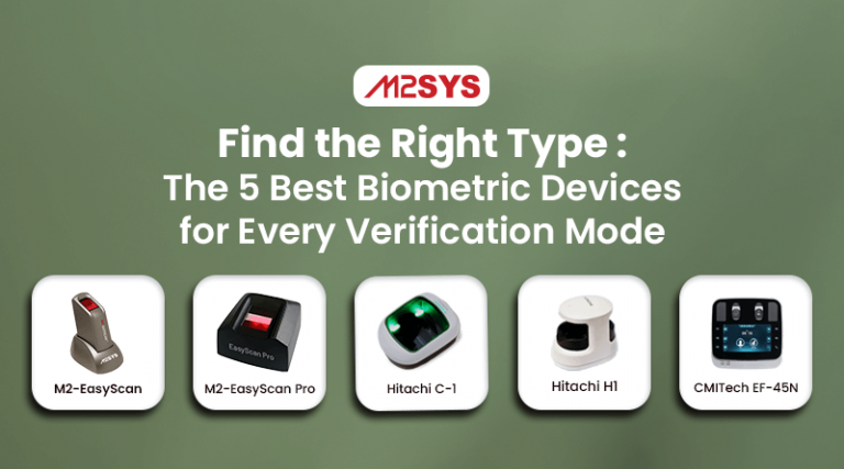 Find the Right Type: The 5 Best Biometric Devices for Every ...