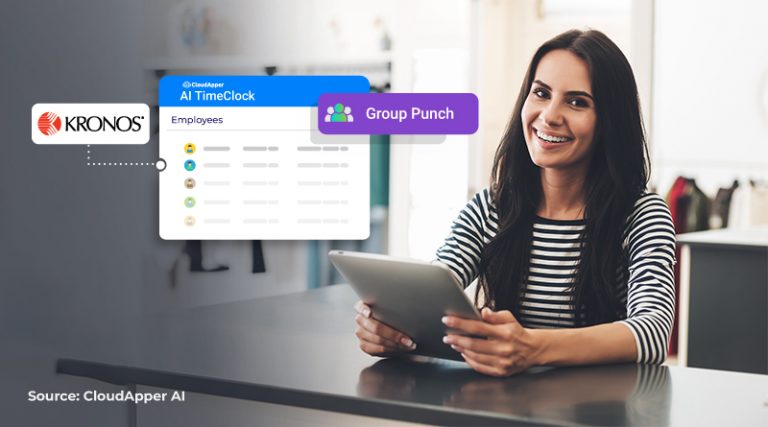 Retail Chain Lowers Staffing Shortages by 90% with CloudApper’s Real ...