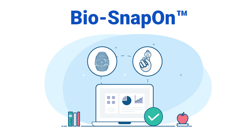 Instant Fingerprint Software Integration | Add Fingerprint