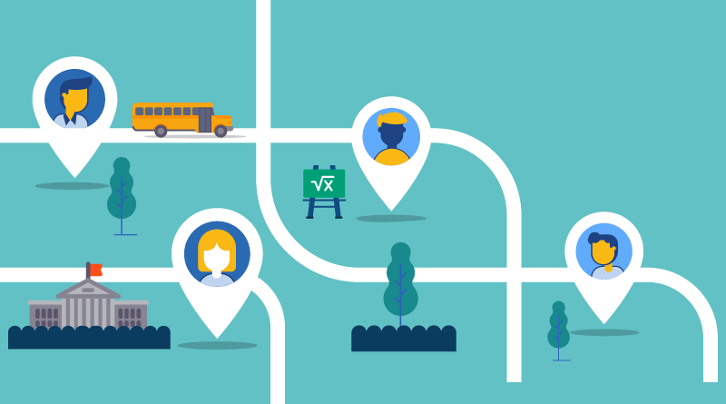 Cloud Based Student Identity Management for Schools – M2SYS